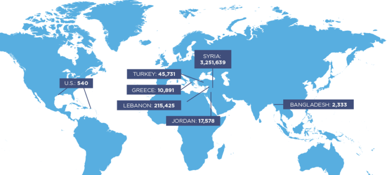 » SAMS 2017 Annual Report